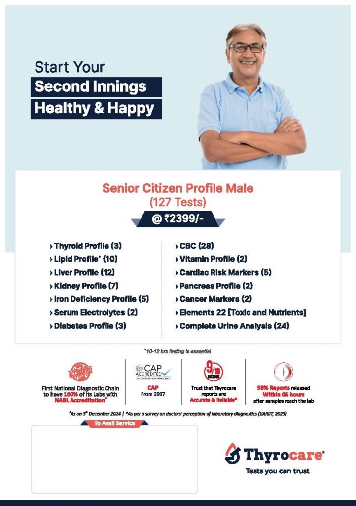 thyrocarelab.in